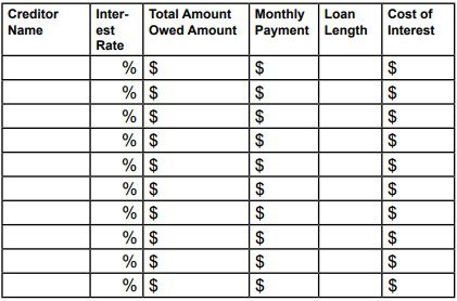 Budgeting Made Easy - Consolidated Credit Canada