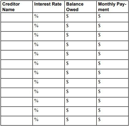 Budgeting Made Easy - Consolidated Credit Canada